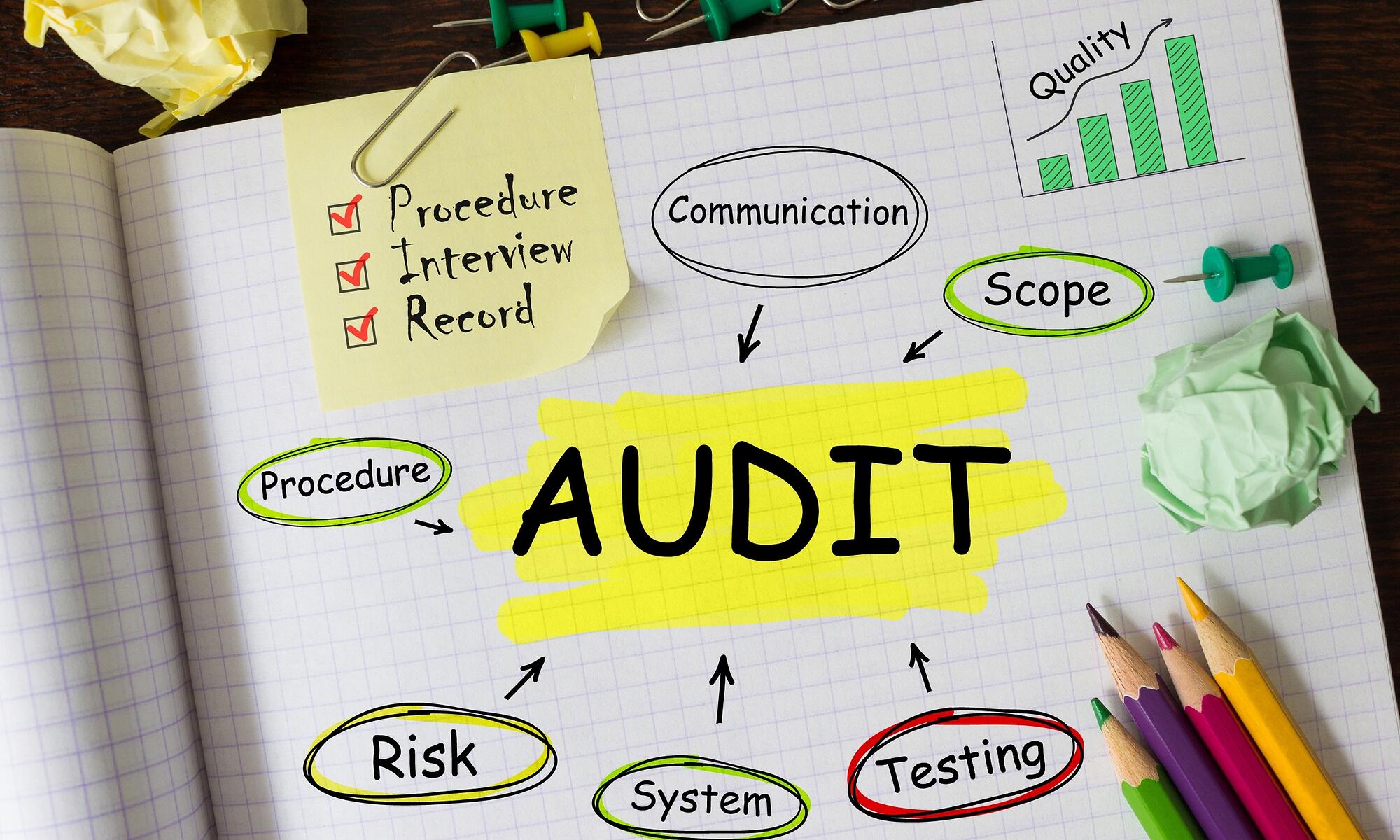Watch the Webinar: What to Expect During an Audit